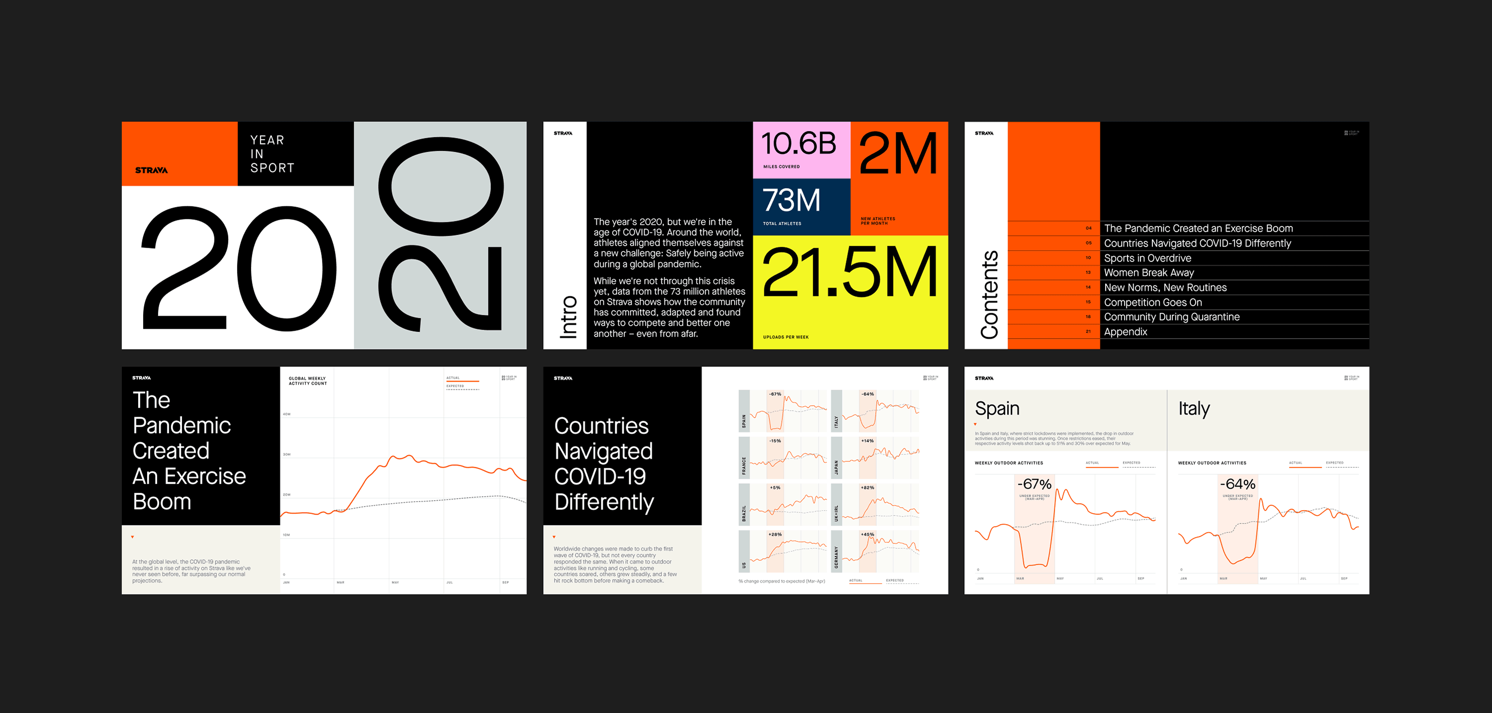strava_press_gifb.gif — Are.na